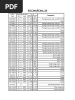 Table For RTD Pt100 (IEC 60751) : - 200 °C To 850 °C | PDF | Electrical ...
