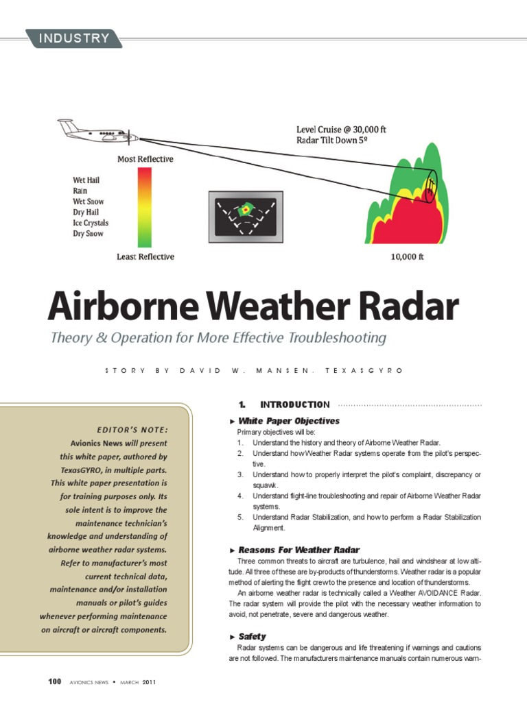 Airborne Weather Radar | Radar | Military Technology