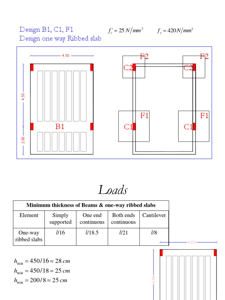 Slab Design | PDF | Beam (Structure) | Stiffness