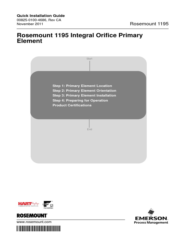 Rosemount 1195 Integral Orifice Primary Element: Quick Installation ...