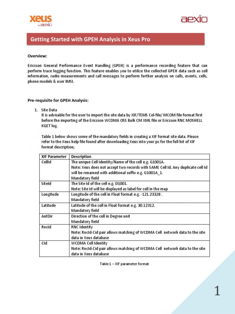 03 - Importing GPEH | PDF | File Format | Databases