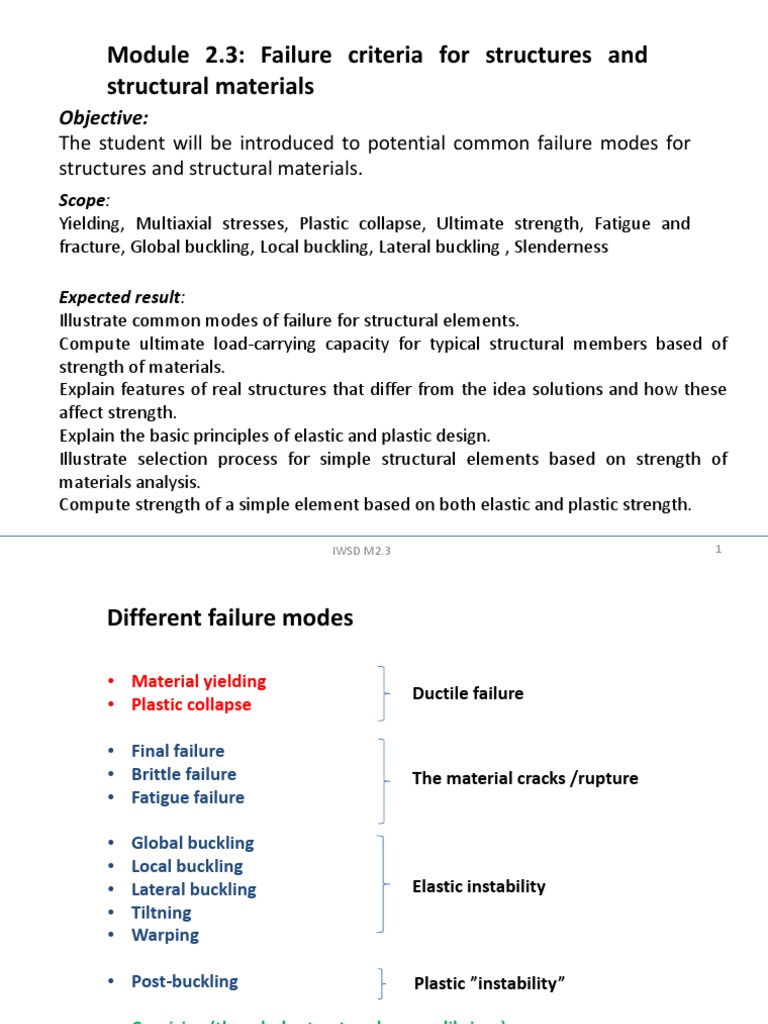 Structural Materials Failure Modes | PDF | Yield (Engineering) | Buckling