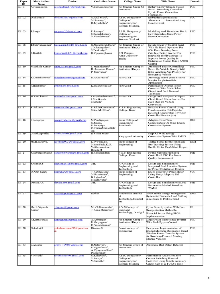 Palani | PDF | Power Inverter | Power (Physics)