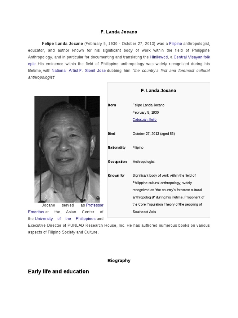 F Landa Jocano | Museology | Cultural Education