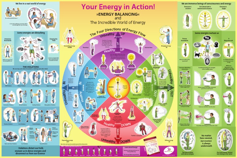 Poster English Version Final 2 | PDF | Metaphysics Of Mind | Psychology