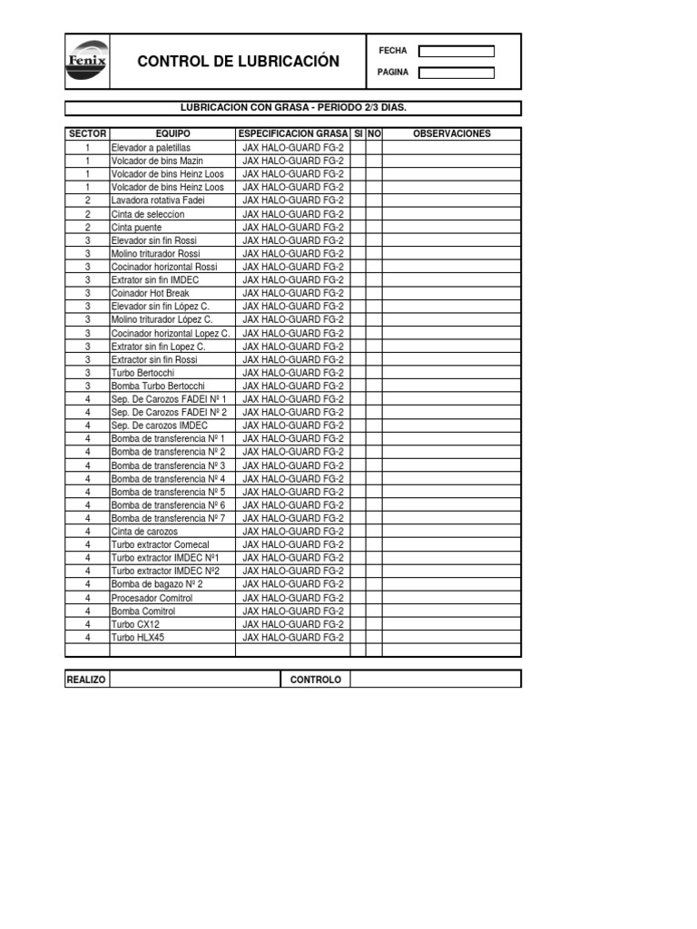 Control de Lubricacion | PDF | Tecnología e ingeniería