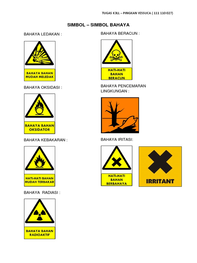 Simbol Bahaya k3ll | PDF | Sejarah