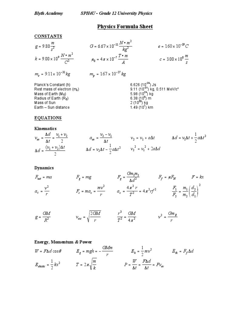 Grade 12 Physics Formula Sheet | PDF