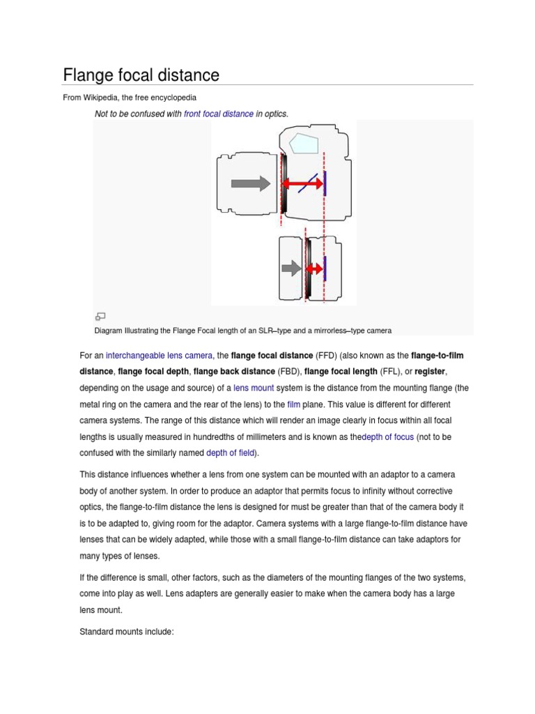 List of Lens Mounts & Focal Distance | PDF | Single Lens Reflex Camera ...