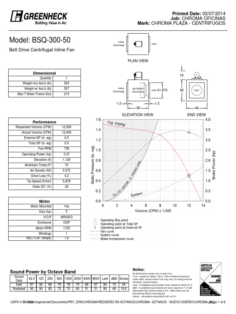 Model: BSQ-300-50: Belt Drive Centrifugal Inline Fan | PDF | Electrical ...