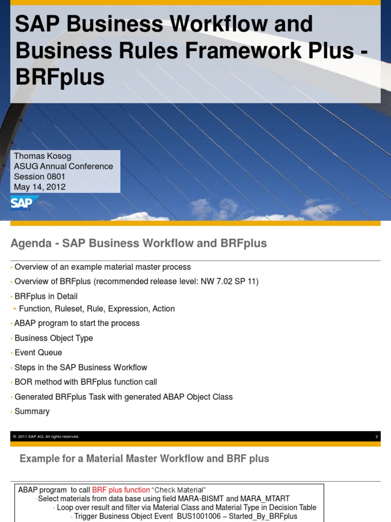 0801 SAP Business Workflow and Business Rules Framework Plus BRFPlus | PDF | Computer ...