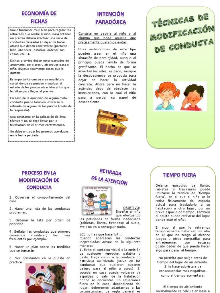 Triptico A Modificacion de Conducta | PDF | Comportamiento | Modificación de comportamiento