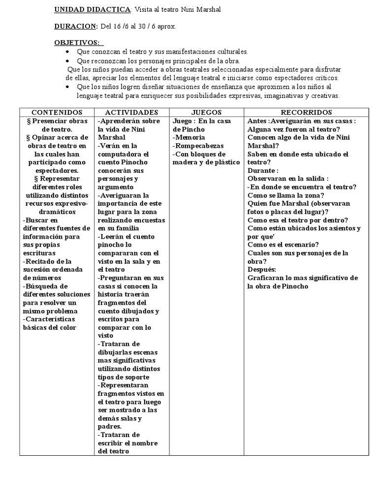 UNIDAD DIDACTICA Visitamos El Teatro Nini Marshal | PDF