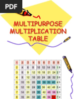 Notes Botol Sifir | PDF