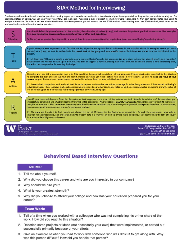 Behavioral Based Interview Questions With Star | PDF | Marketing ...