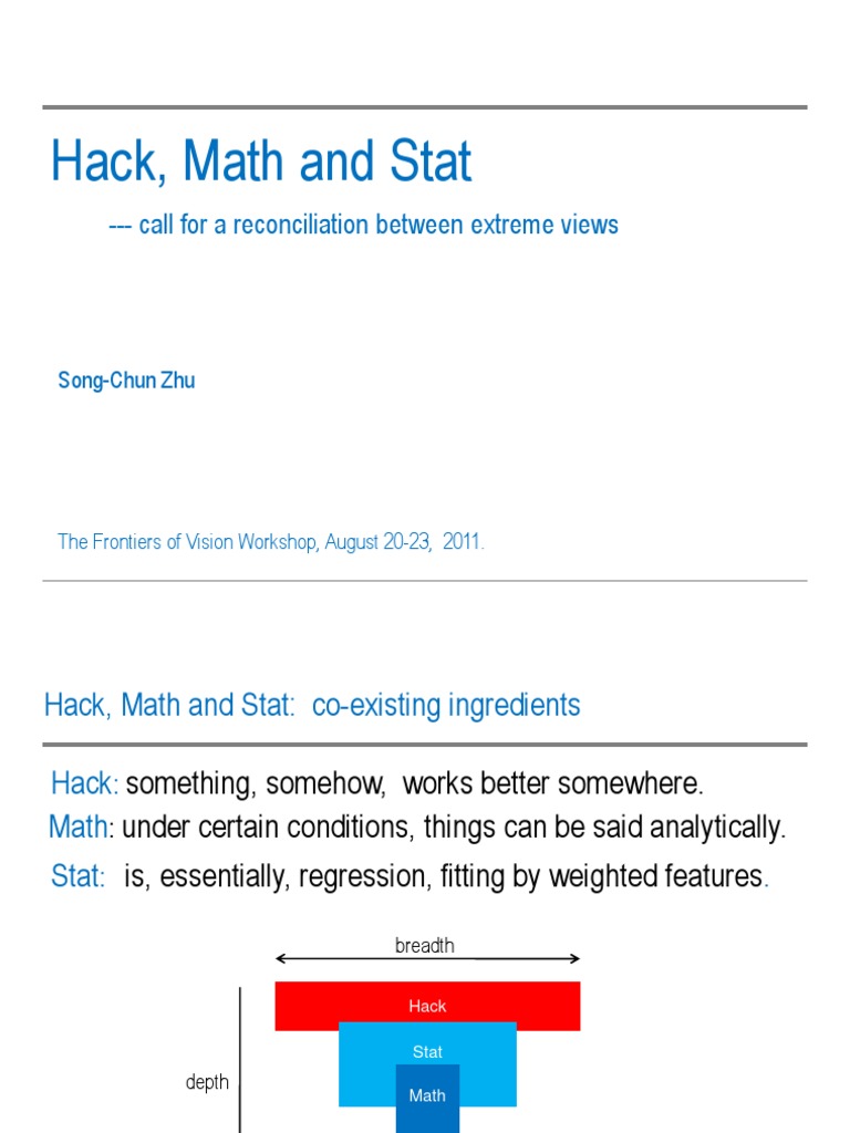 Hack, Math and Stat | Applied Mathematics | Physics & Mathematics ...