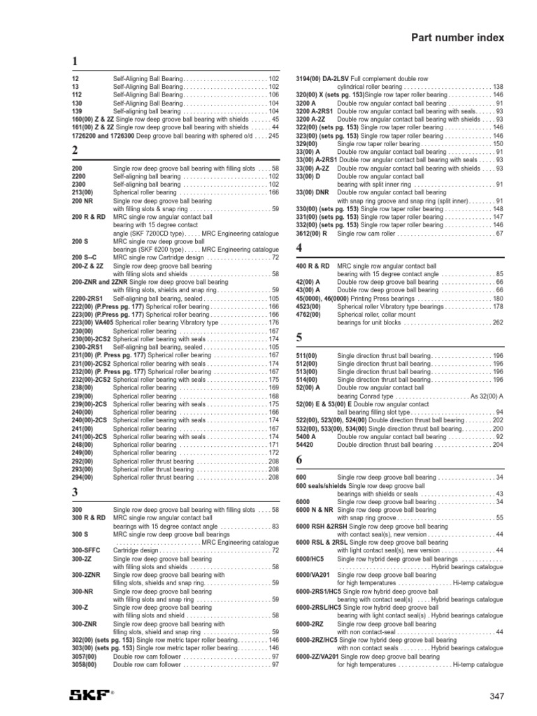 14.part Number Index | PDF | Machines | Mechanical Engineering
