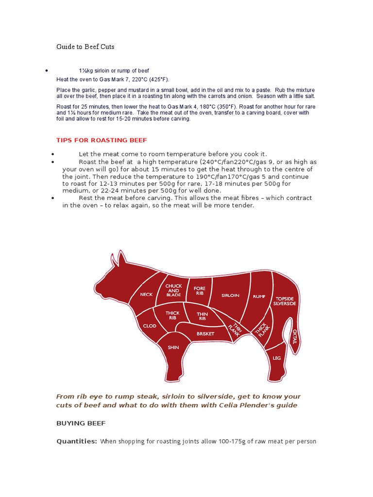 Guide To Cuts of Beef | PDF | Beef | Animal Death