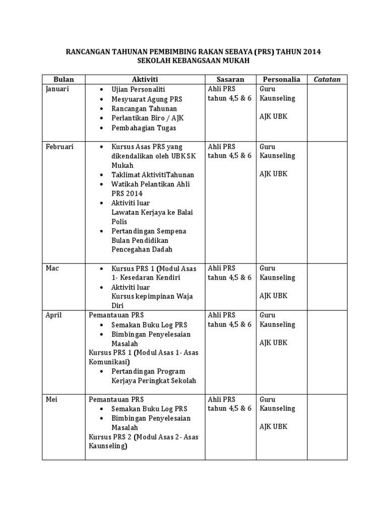 Jadual Tahunan Kelab Pembimbing Rakan Sebaya - legsploaty