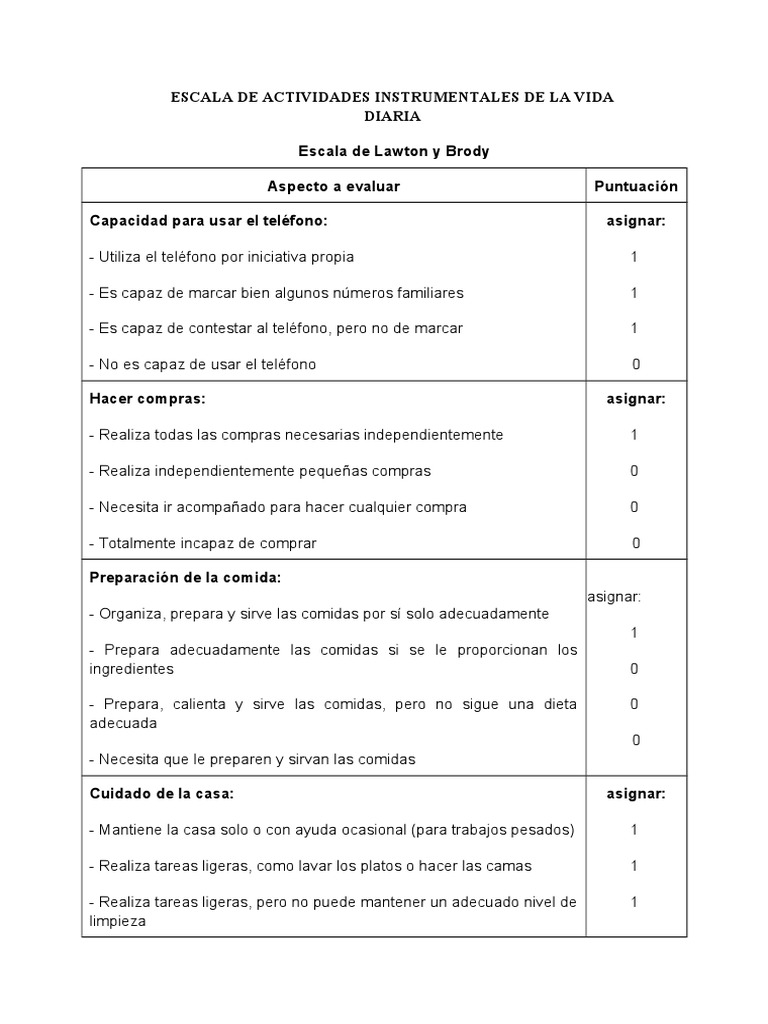 Escala de Actividades Instrumentales de La Vida Diaria | PDF | Bienestar | Medicina