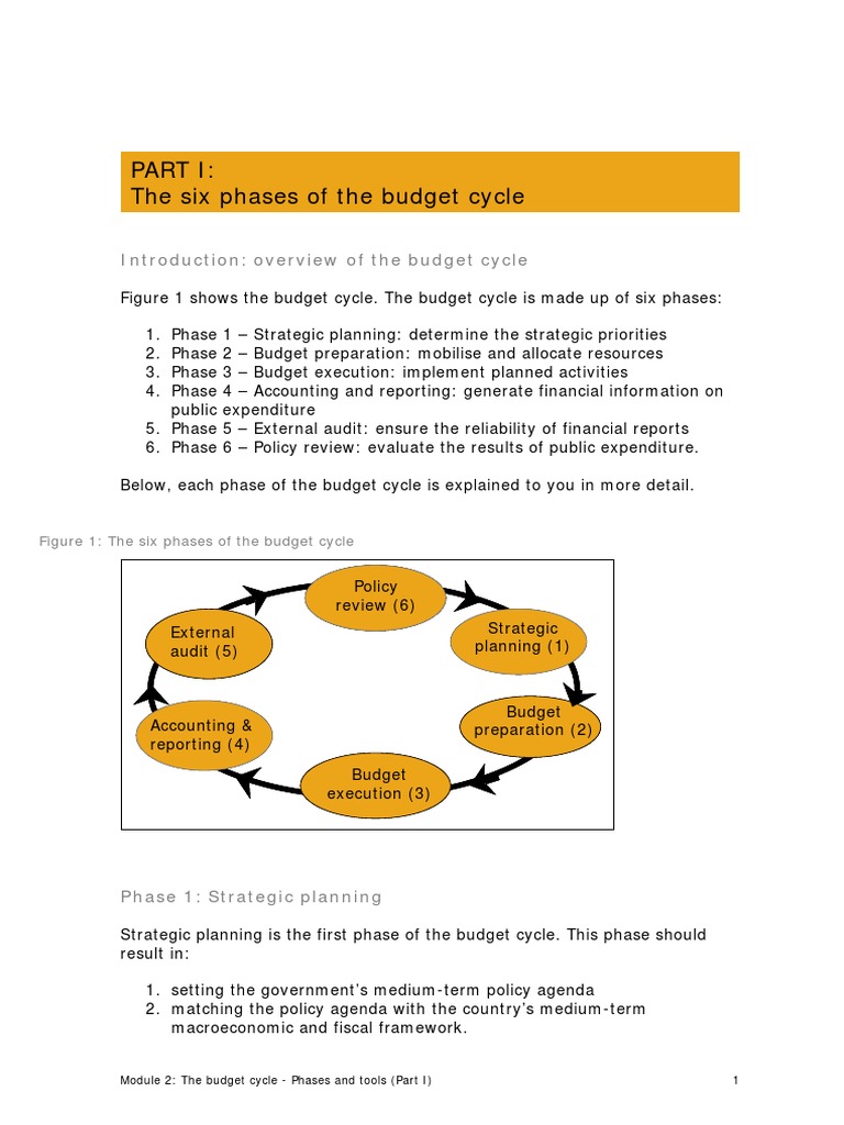 Six Phases of the Government Budget Cycle | PDF | Government Budget ...