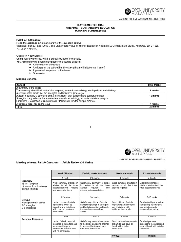 HMEF5033 Comparative Education Marking Scheme | PDF | Science ...