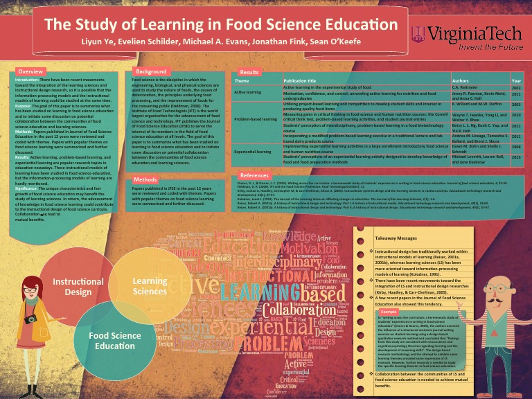Poster 21 | PDF | Science | Foods