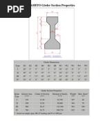 HL-93 AASHTO Vehicular Live Loading - Truck - Tandem - Design Lane Load ...