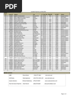 KFC Objectives | PDF | Fast Food Restaurants | Business Economics