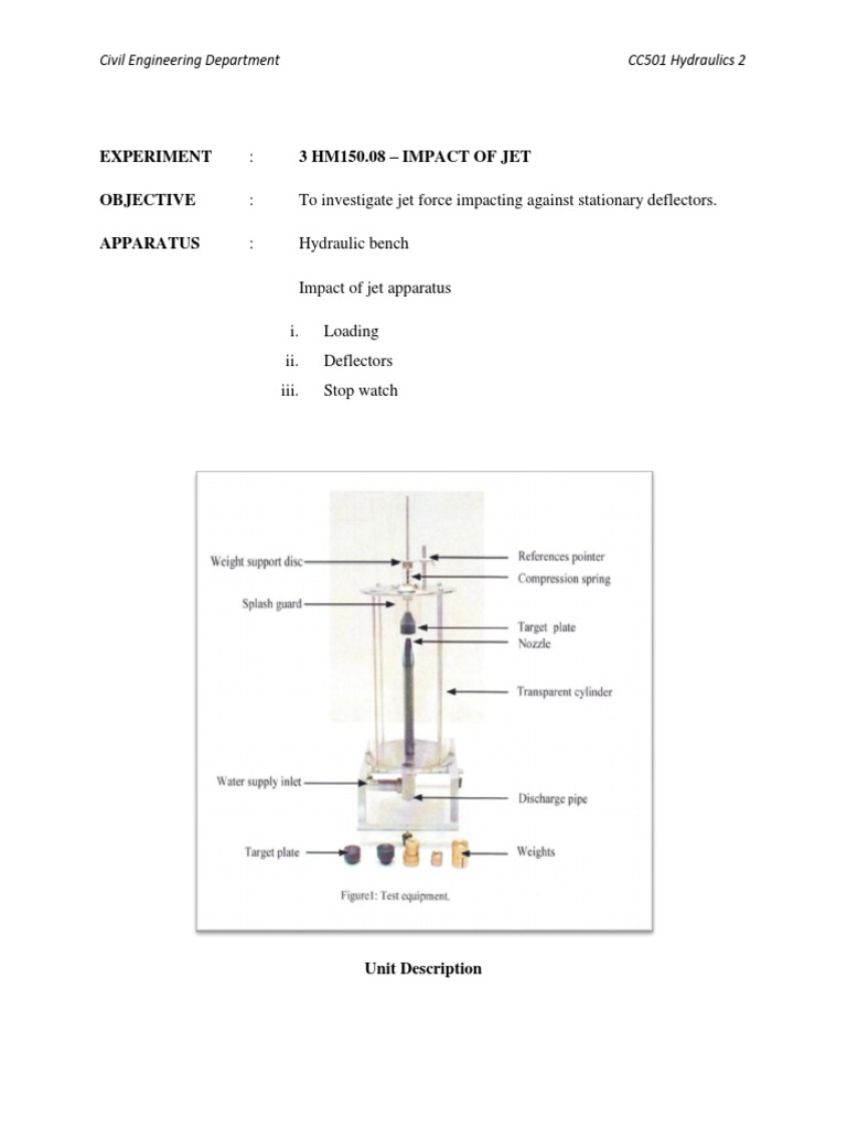 3 HM150.08 - Impact of Jet | PDF | Jet Engine | Nozzle