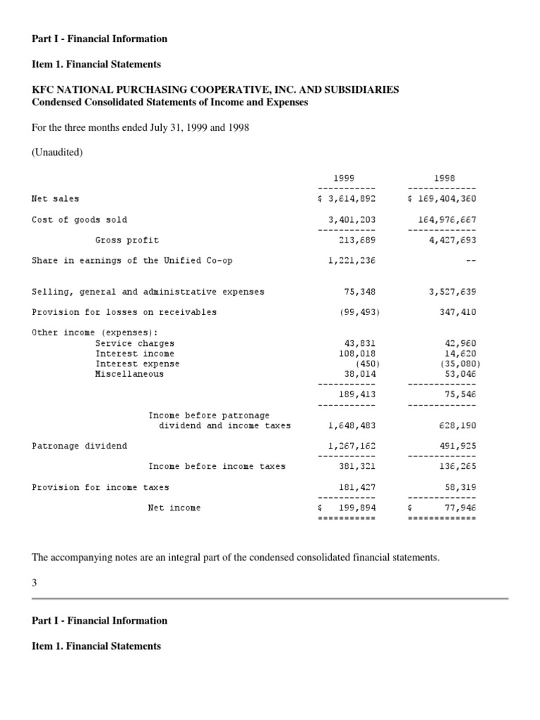 Part I Financial Statement | Dividend | Cooperative