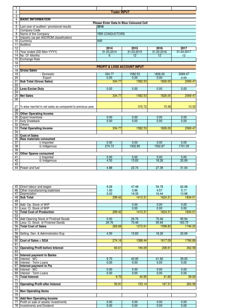 Cma Data Blank | PDF | Expense | Dividend