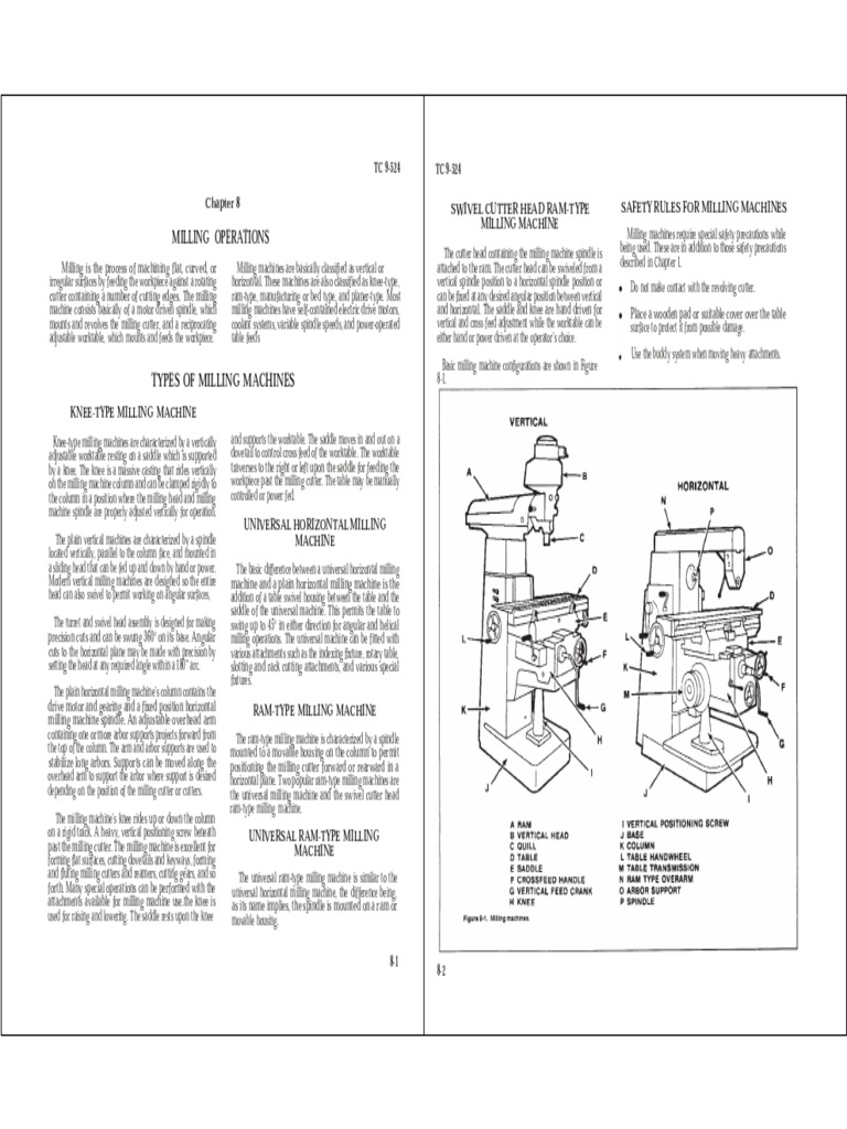 Milling Notes | PDF | Machining | Gear