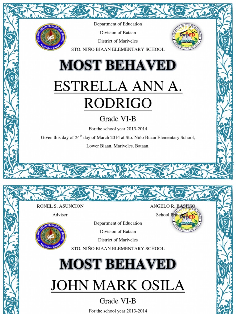 Most Behaved: Estrella Ann A. Rodrigo | PDF