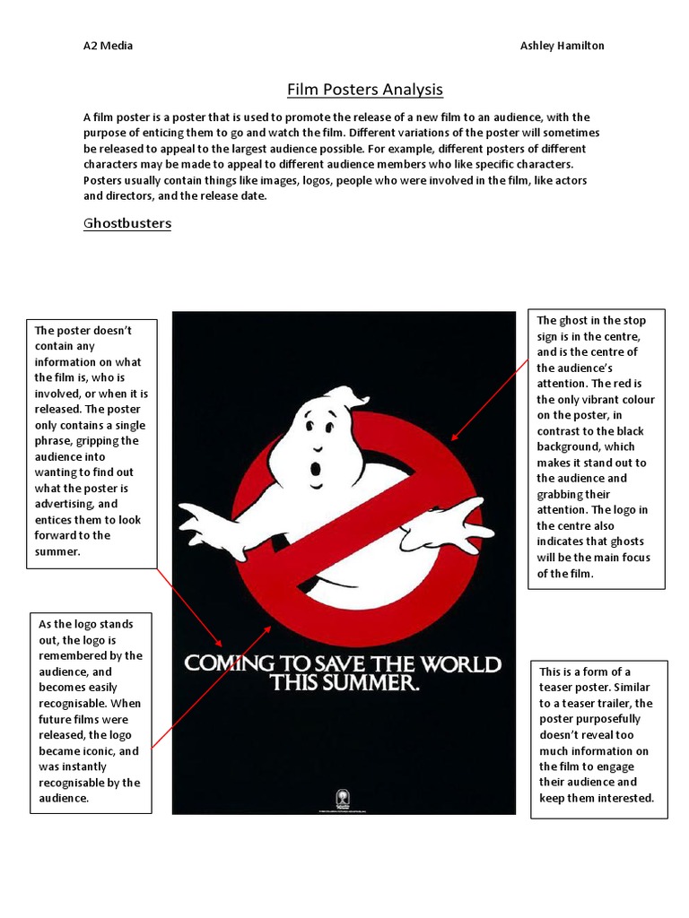 Film Posters Analysis | PDF | Poster | Leisure