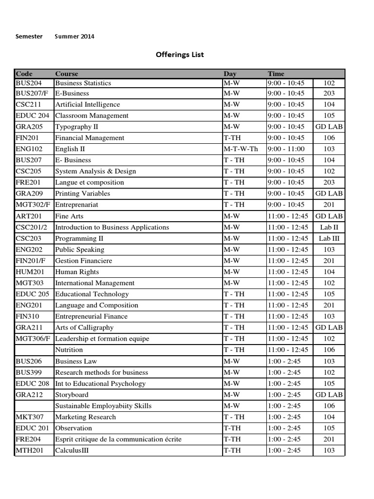 Offerings List: Code Course Day Time | Download Free PDF | Business ...