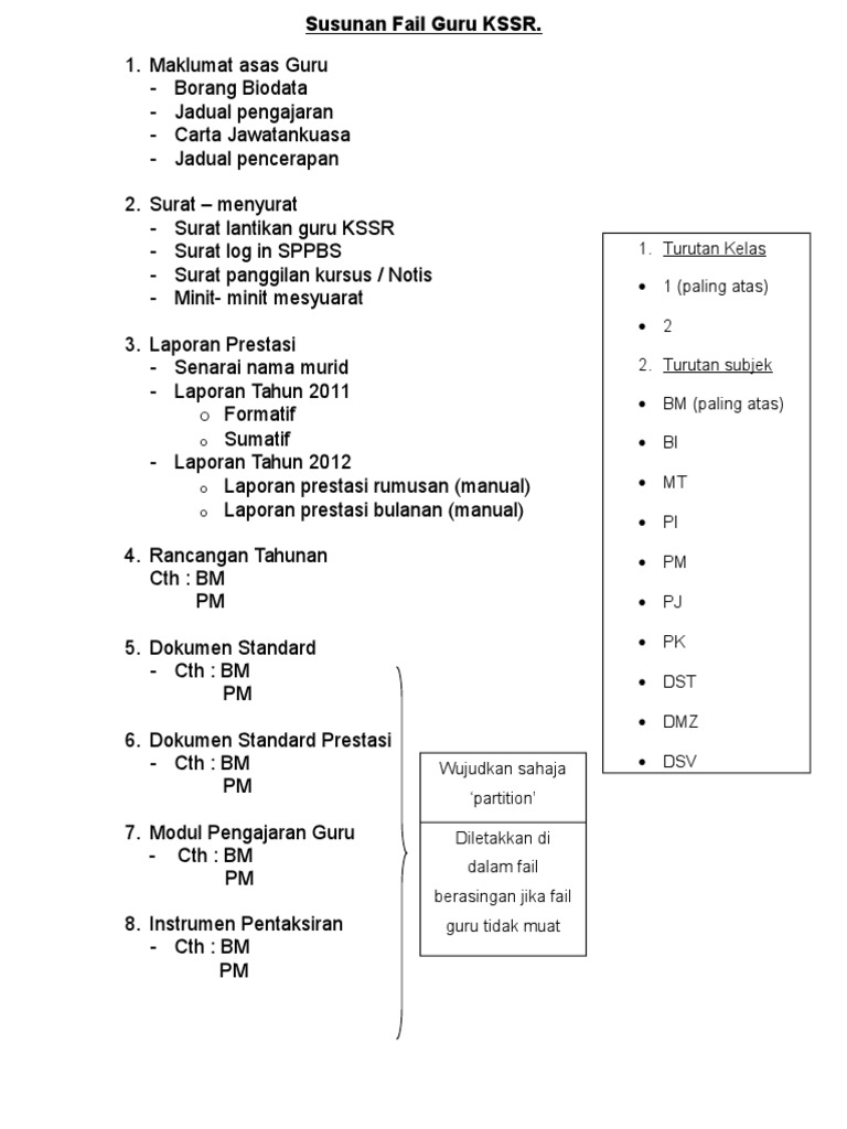 Susunan Fail Guru KSSR | PDF