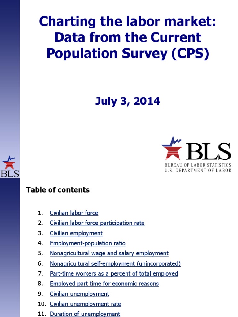 Cps Charts | National Bureau Of Economic Research | Current Population ...