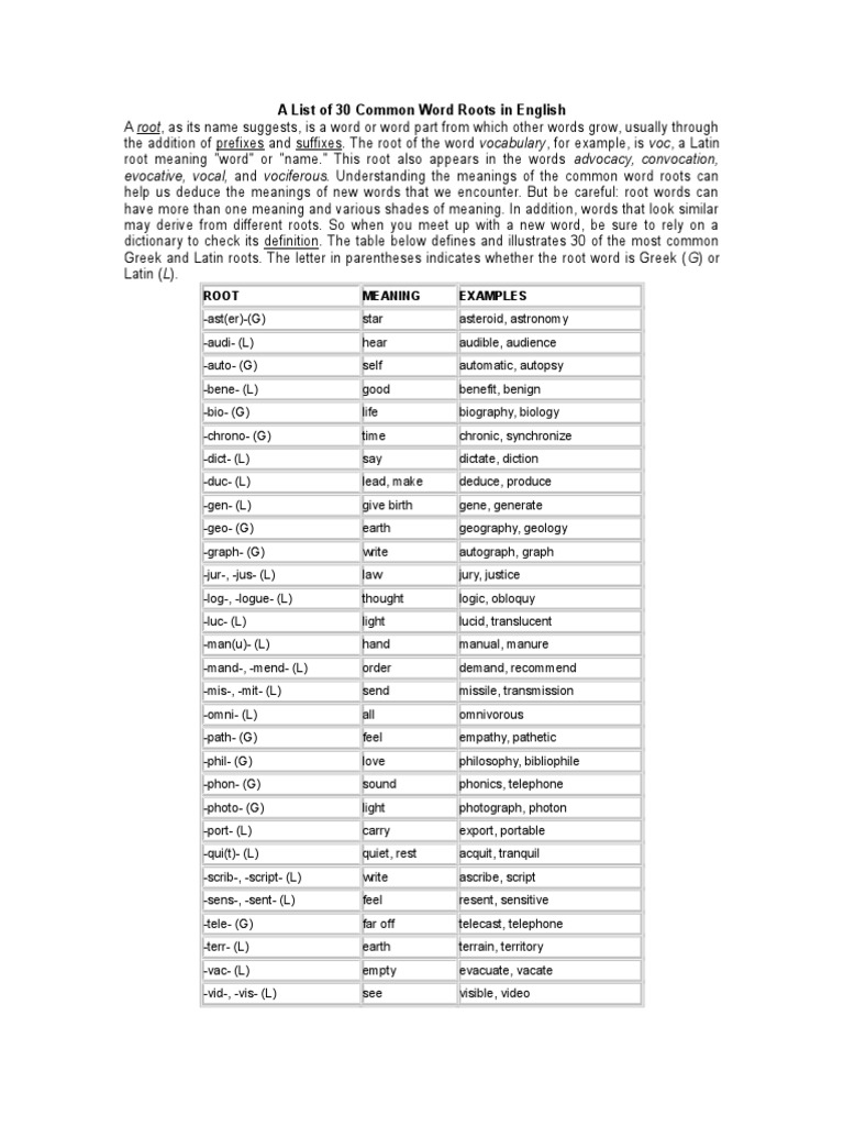 Common English Word Roots Explained | PDF | Language Arts & Discipline ...