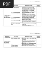 BACP Accreditation Application Guide | PDF