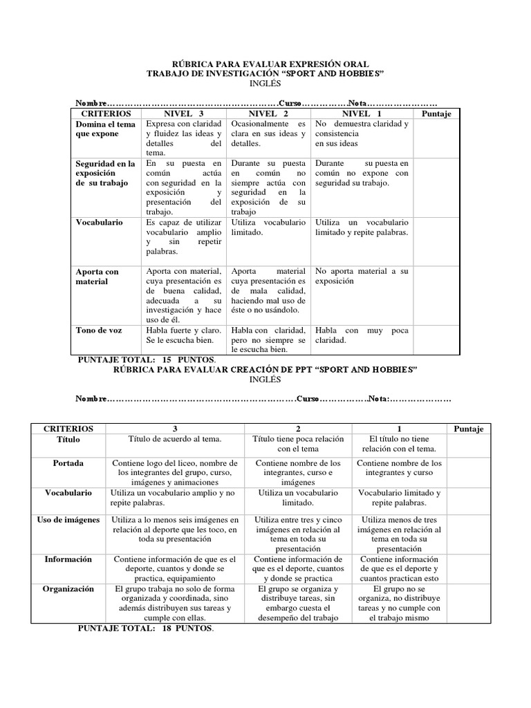 Rúbrica para Evaluar Expresión Oral | PDF | Cognición | Ciencia cognitiva