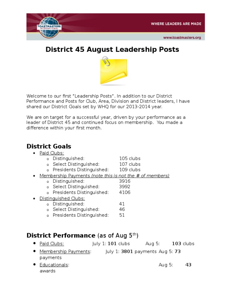 August Leadership Posts | PDF
