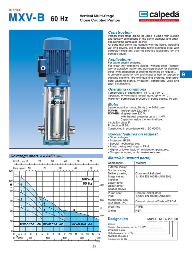 Calpeda Mxv b | Pump | Electrical Engineering