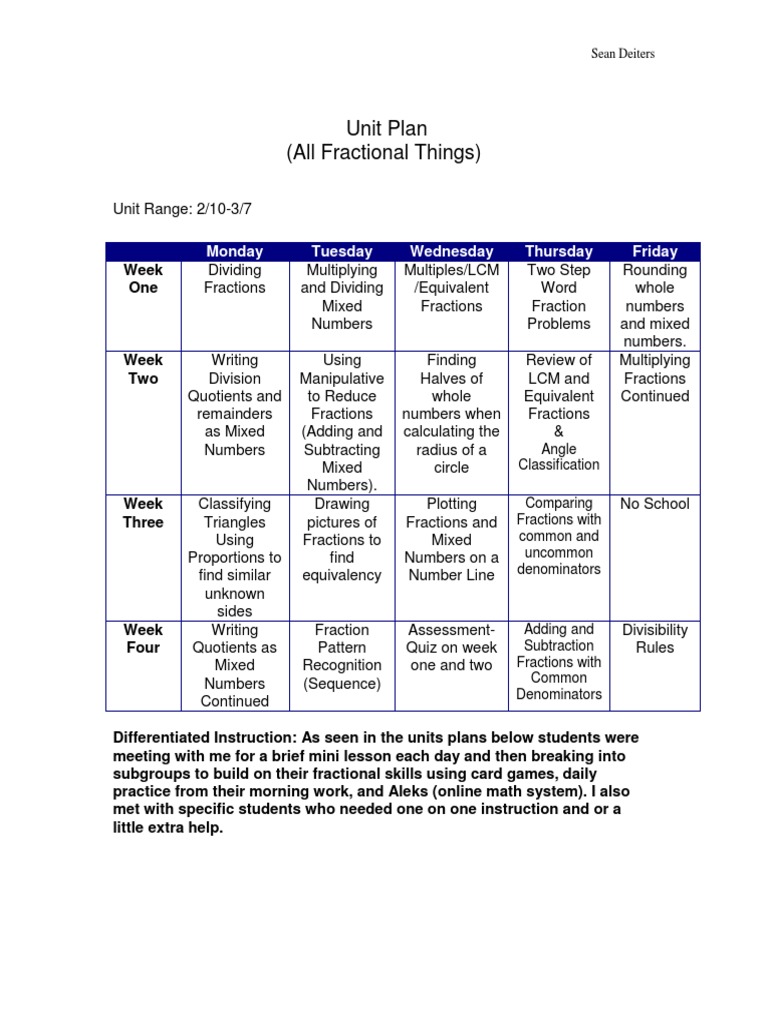 Fraction Unit Plan | PDF