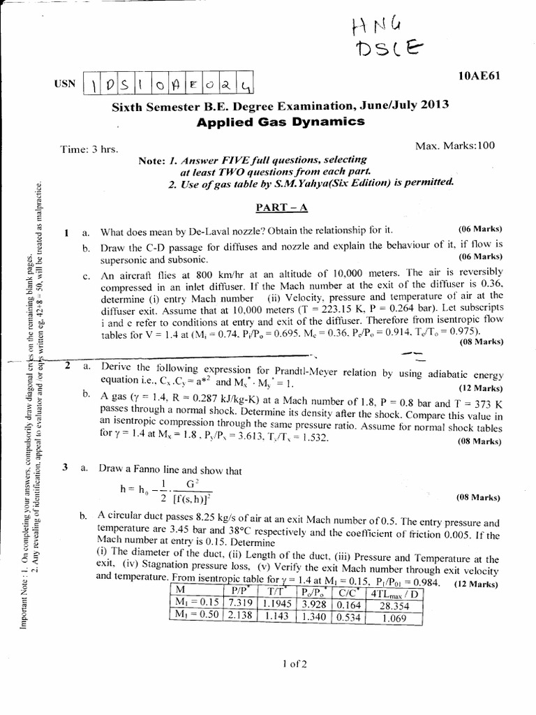 Applied Gas Dynamics | PDF | Compressible Flow | Mach Number Applied Gas Dynamics | PDF | Compressible Flow | Mach Number