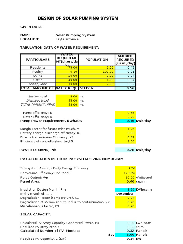 Design of Solar Pumping System (Version 1) | PDF | Business