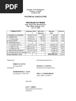 Unit Cost Derivation | PDF | Concrete | Cement