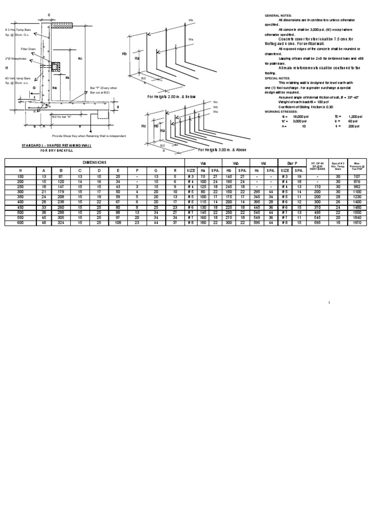 T Shape Ret.Wall | Building Engineering | Continuum Mechanics