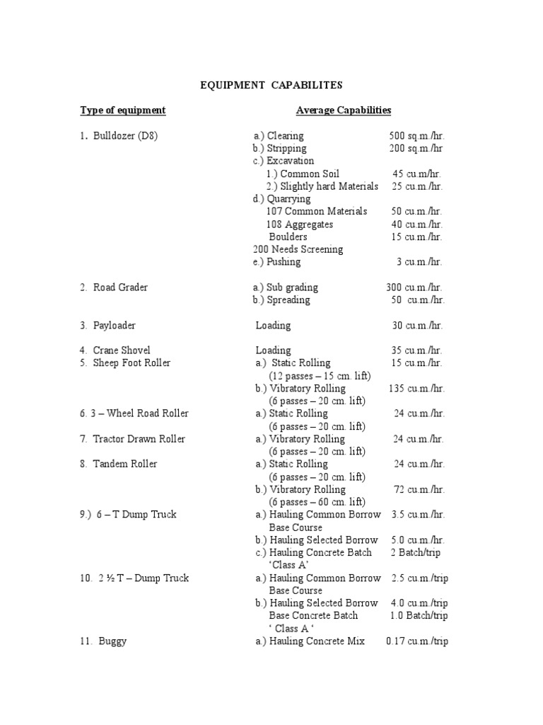 Equipment Capacity and Productivity Rates | PDF | Concrete | Masonry