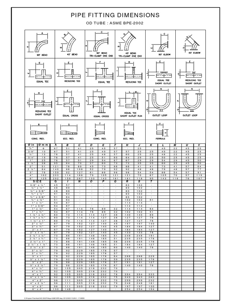 Fittings ASME BPE PDF | PDF